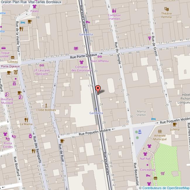 Rue Vital carles Bordeaux