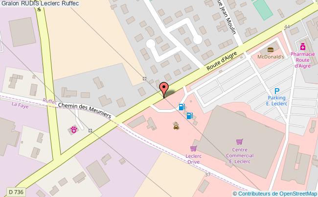 Station RUDIS essence Leclerc Ruffec