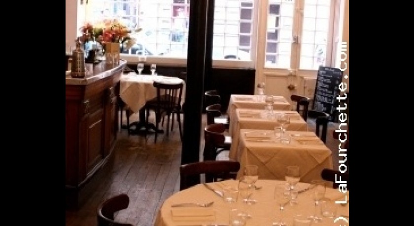 Restaurant Moustache Paris