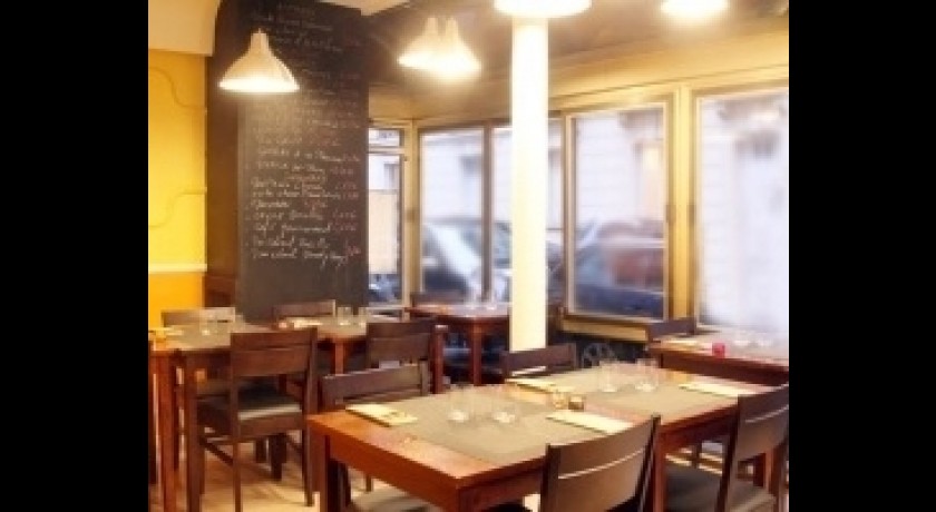 Restaurant La Mensa Paris