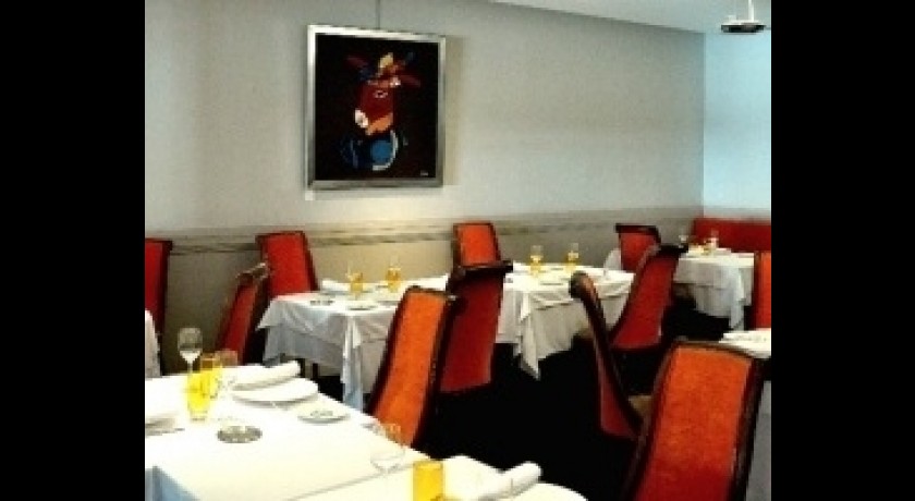 Restaurant L'ane Rouge Nice