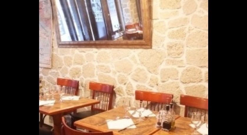 Restaurant La Strada Paris