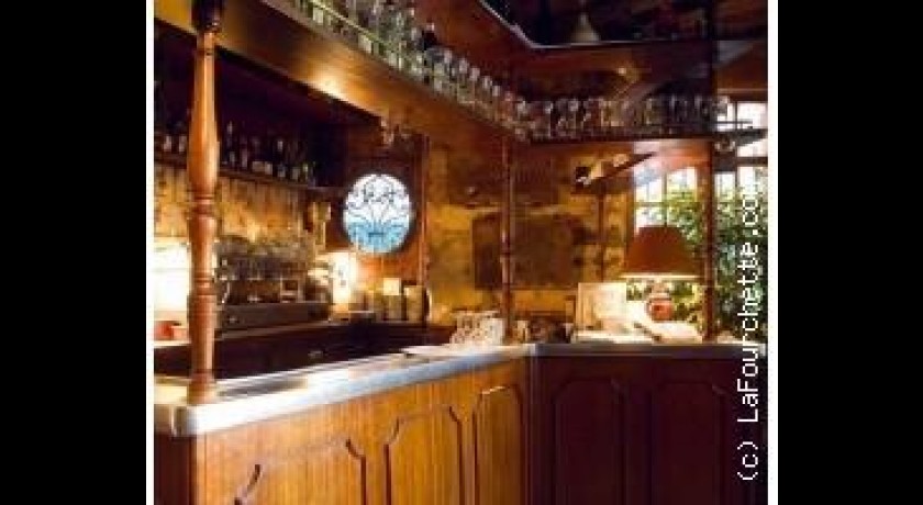 Restaurant Le Coupe Chou Paris