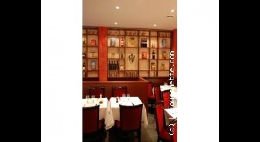 Restaurant Pizza César Paris