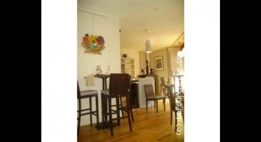 Restaurant L'invitation Paris