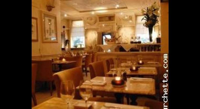 Restaurant Farnesina Paris