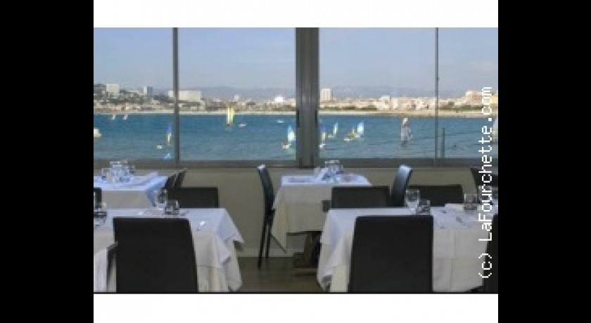 Restaurant La Riviera Marseille