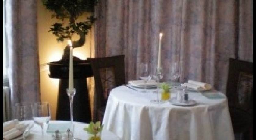 Restaurant Le Pavillon De La Tourelle Vanves