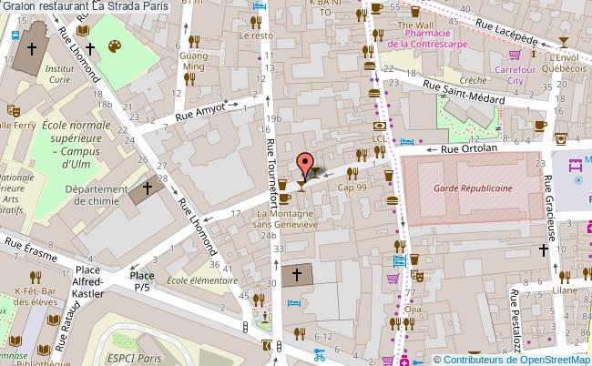 Restaurant La Strada Paris