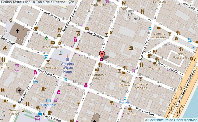 Restaurant La Table De Suzanne Lyon