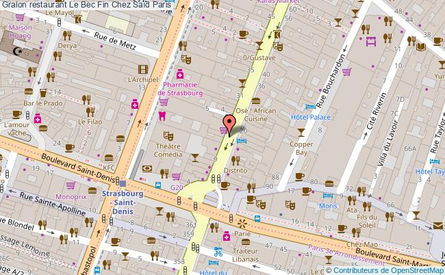 Restaurant Le Bec Fin Chez Saïd Paris