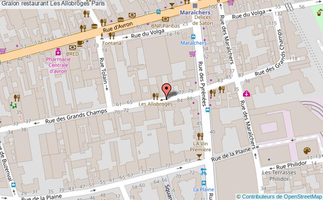 Restaurant Les Allobroges Paris