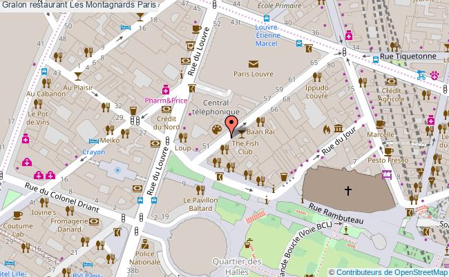 Restaurant Les Montagnards Paris