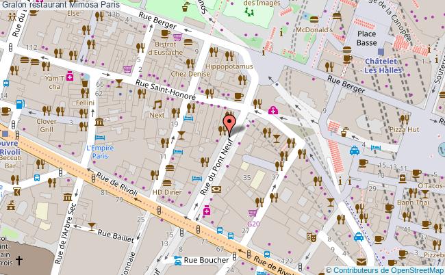 Restaurant Mimosa Paris