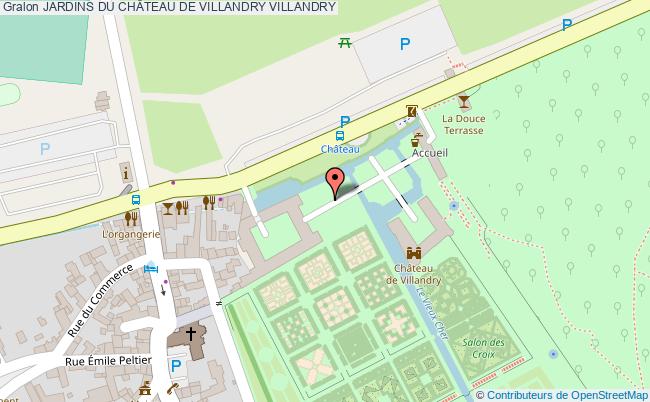 Jardins Du ChÂteau De Villandry Villandry