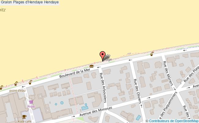 Plages D'hendaye Hendaye