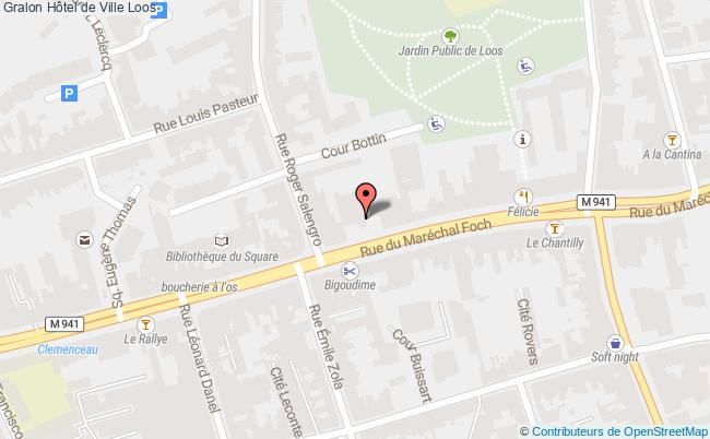 Hôtel de ville Loos tourisme