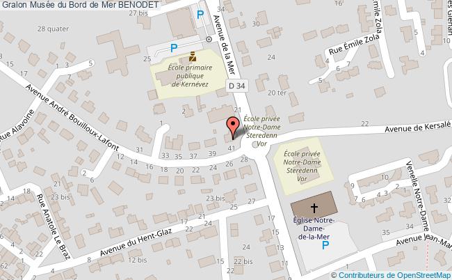 Musée du bord de mer Benodet tourisme Musées