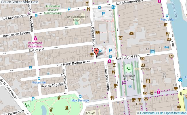 Visiter sète Sète tourisme lieu touristique