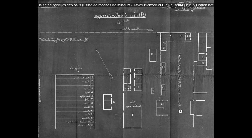 Usine de produits explosifs (usine de mèches de mineurs) davey bickford ...